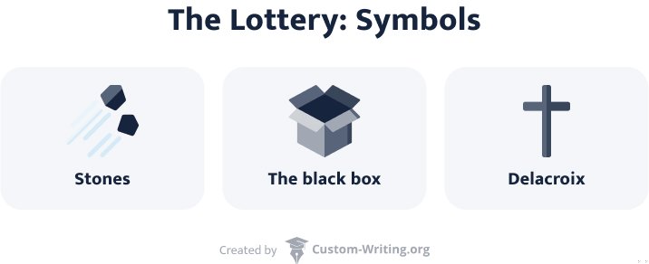Decoding What Does The Black Box Symbolize In The Lottery - Win Lotto 03